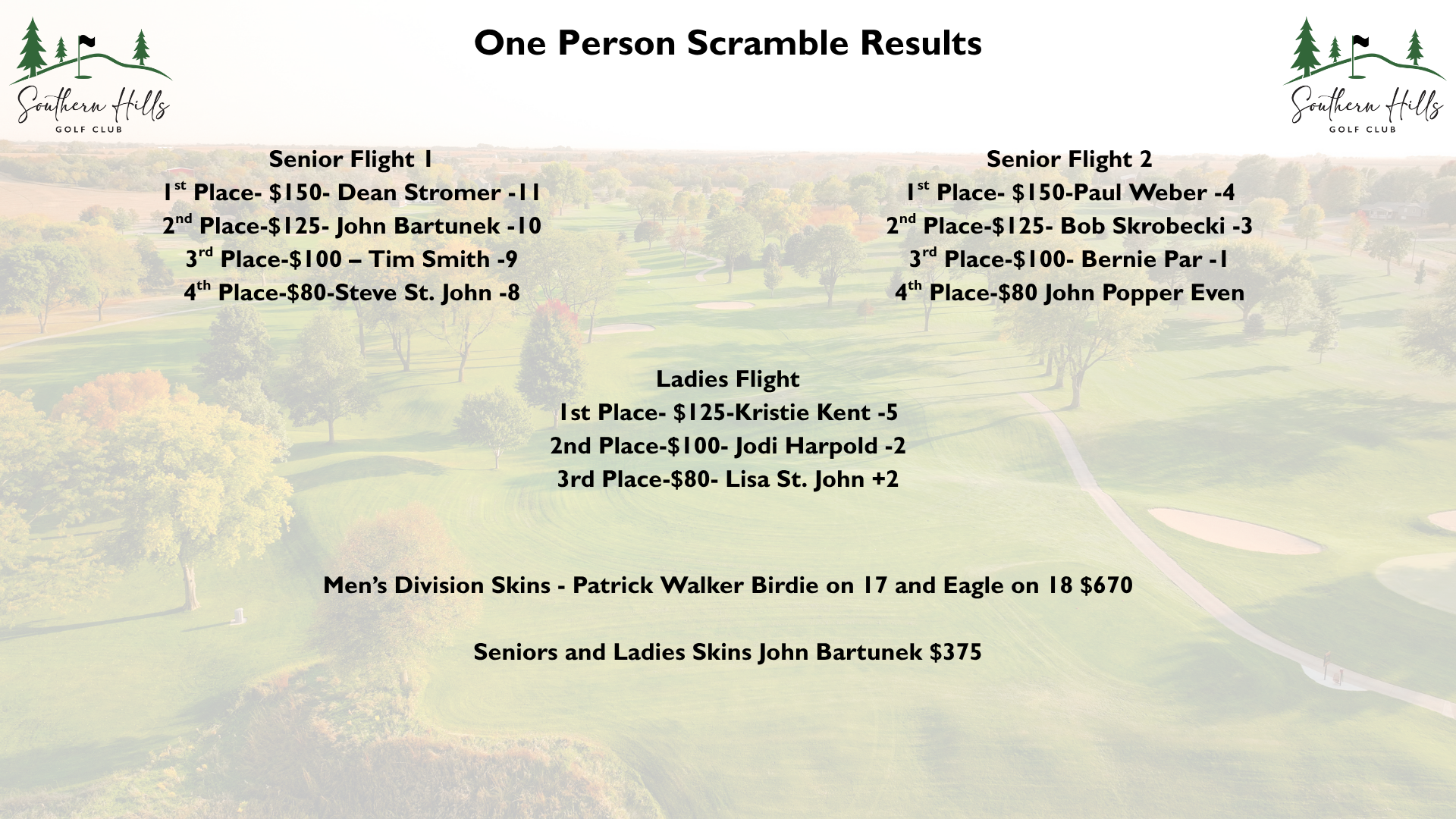 Tournaments – Southern Hills Golf Club – Hastings, NE